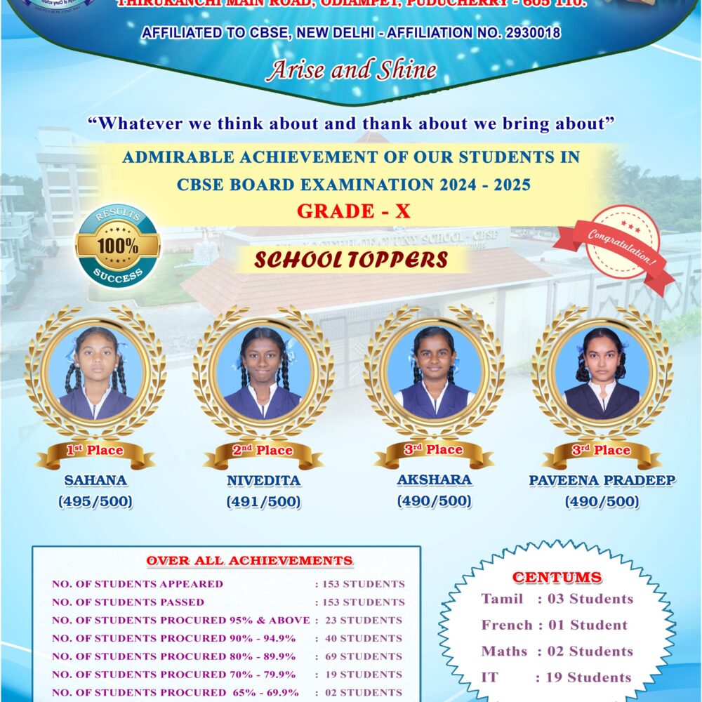 GRADE X SCHOOL TOPPERS 2024 – 2025 – ST. JOSEPH OF CLUNY SCHOOL – CBSE